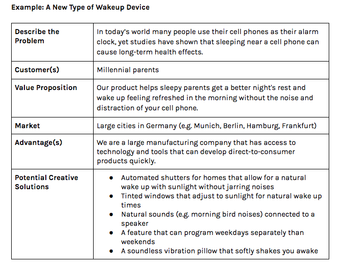 Pitching Creative Ideas to Stakeholders