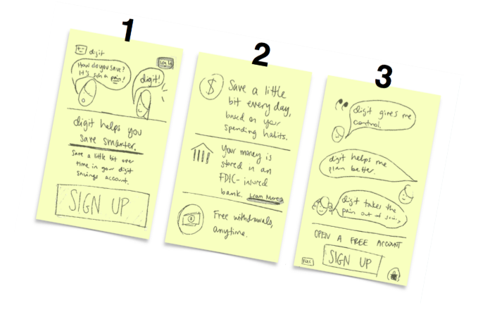 Prototypes vs. MVPs — What’s the difference?