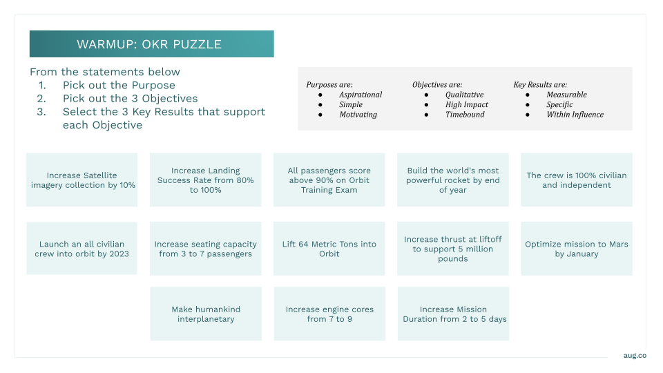 Demystifying OKRs: A Training Framework for Leaders & Managers